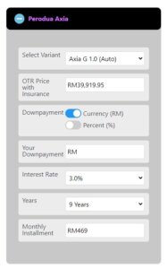 Perodua Loan Calculator: Master Your Car Financing With Ease. The Ultimate Guide! - AutoDeal.my